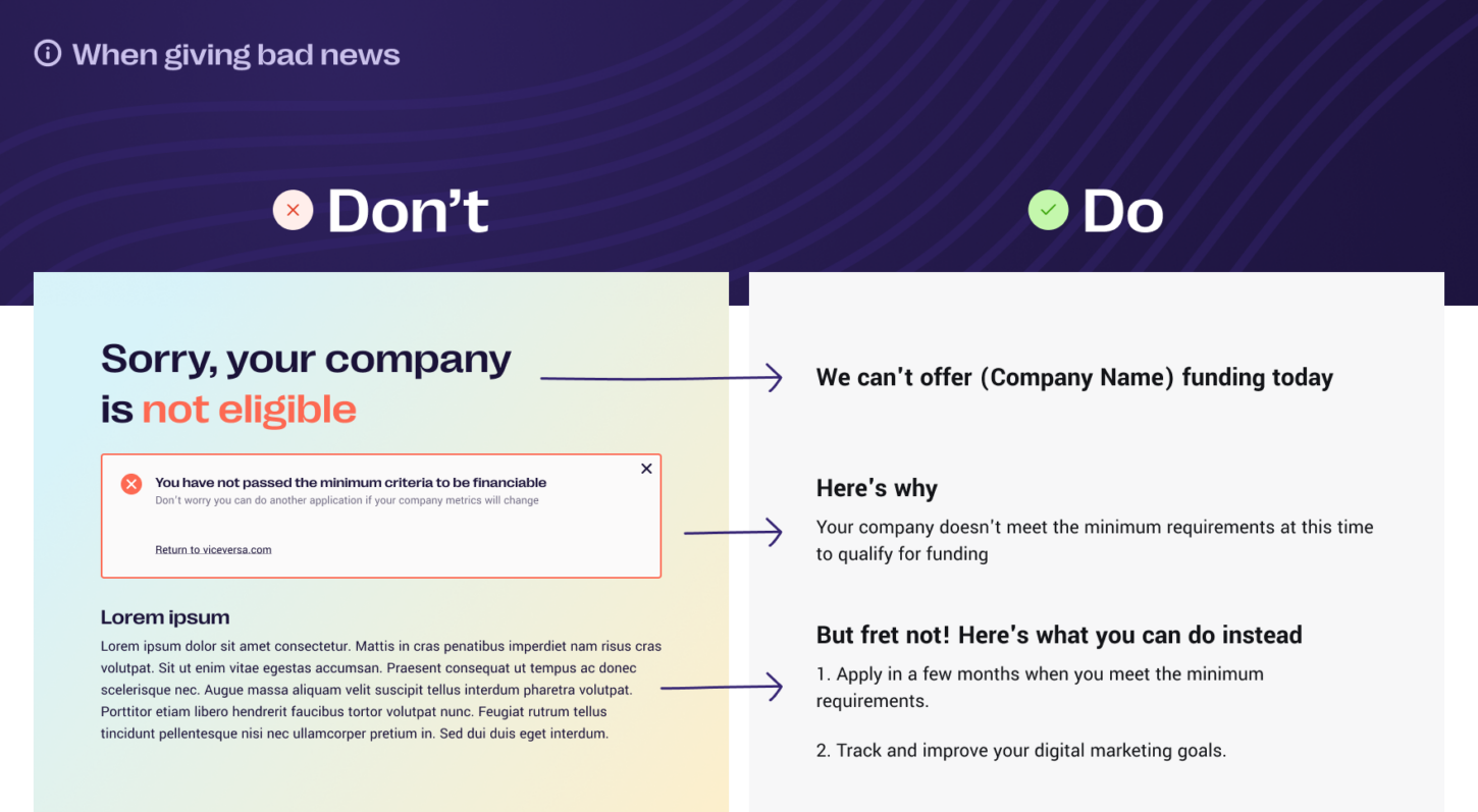 The complete Viceversa tone of voice & house style guide